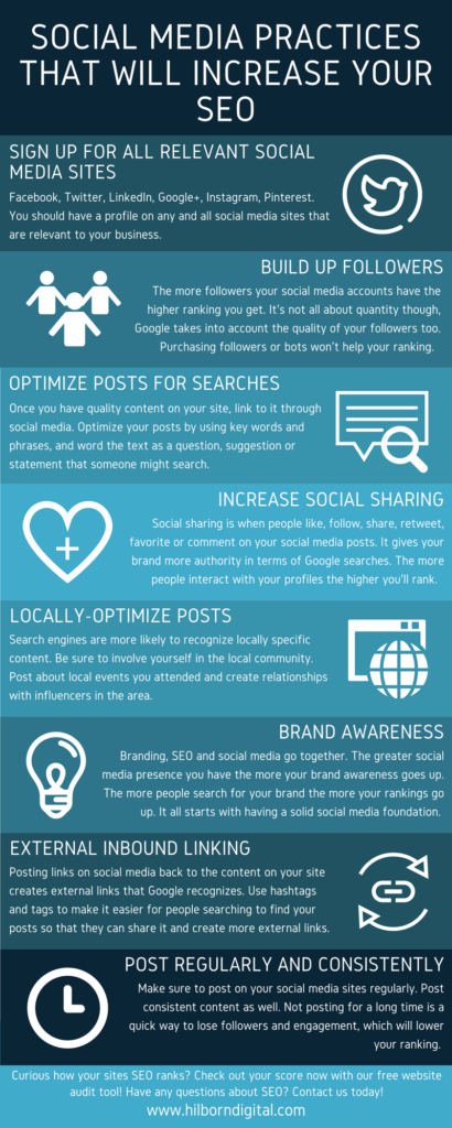 8 Social Media Practices That Will Increase Your SEO - HILBORN DIGITAL