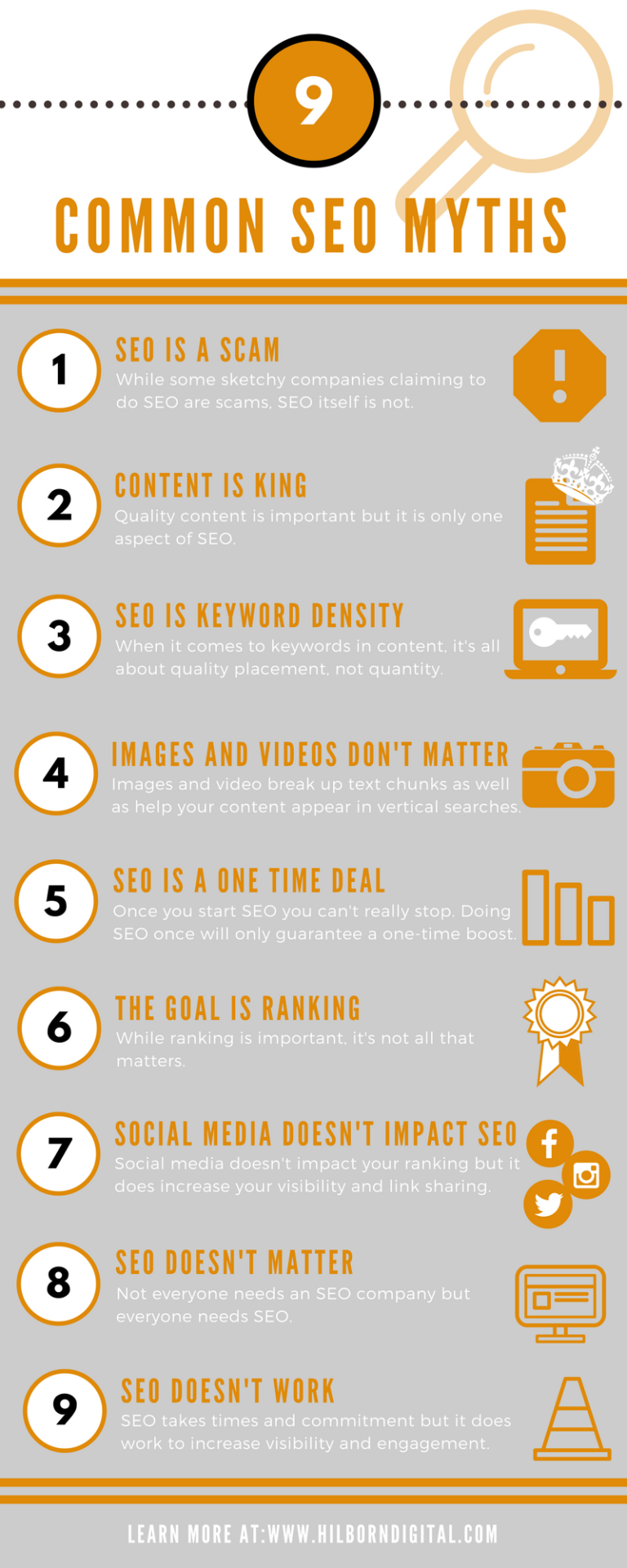 9 Common SEO Myths - HILBORN DIGITAL | Digital Agency